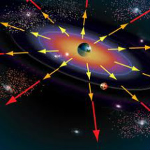 Red Shift Theory | Terra Nostra